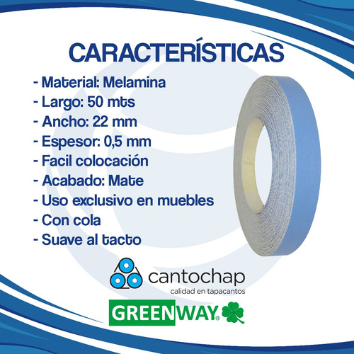 Tapacanto Melamina Azul 22 Mm Preencolado X 50 Metros - Todo para el ...